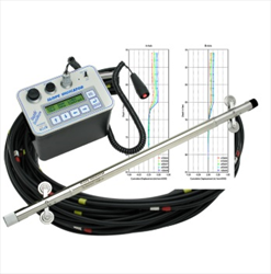 Thiết bị hãng Durham Geo Slope Indicator (DGSI)